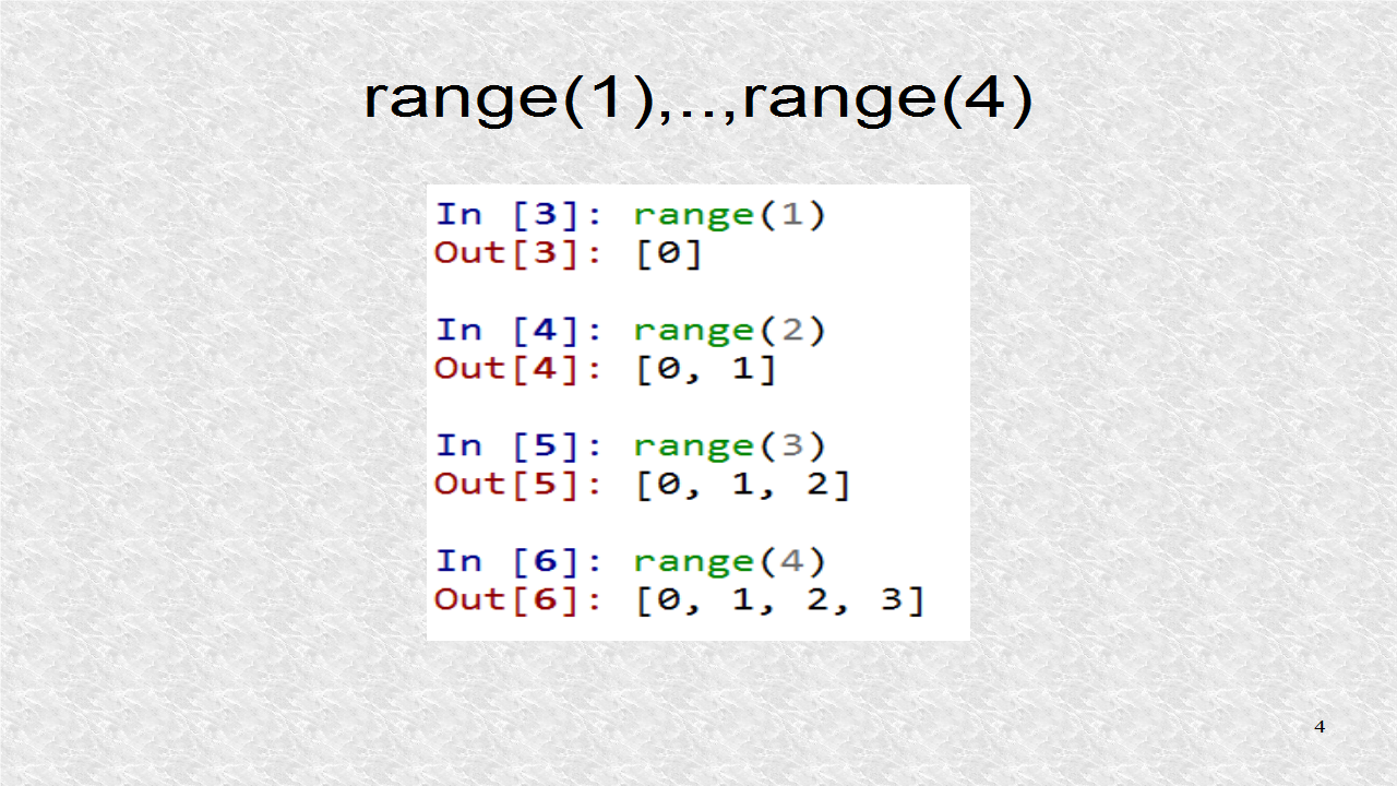 Audio Programming In Python: 8. Python List Comprehensions