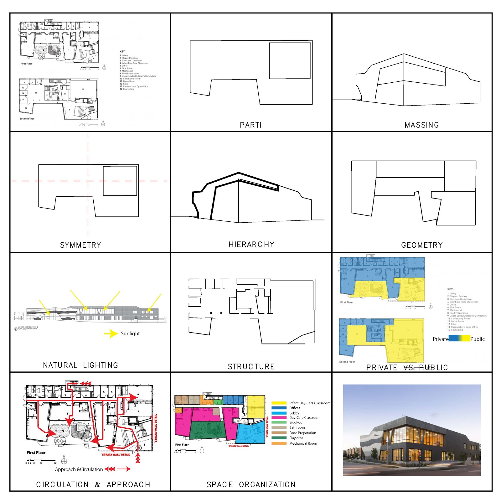 ARCH3610SP2013-EldonRalph