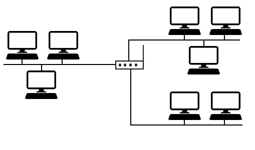 What is Topology And Type of Topology - Networking | infodpsoft ...