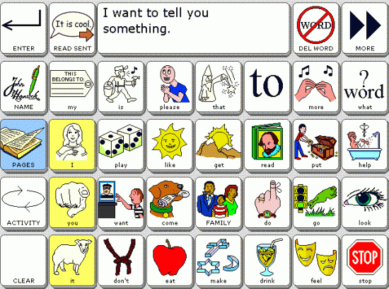 Theory and Remediation of Language and Communication Disorders: Blog ...