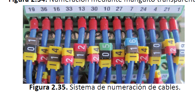 TEMA 2 CABLEADO Y CONEXIONES DE EQUIPOS.