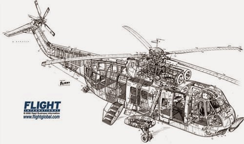 AIRPLANE SCALE MODELKIT: SISKORSKY S-61 V