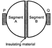 Action of Commutator ~ your electrical home