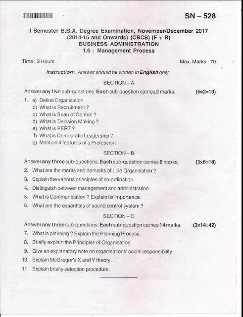 Bangalore University B.B.A. BUSINESS ADMINISTRATION 1.6 : MANAGEMENT ...
