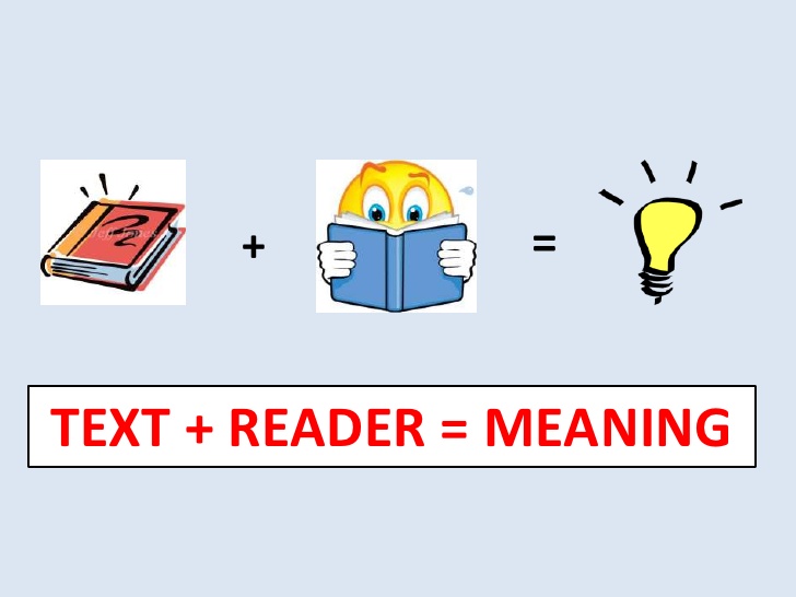 Reader Response Criticism Reader Response Criticism