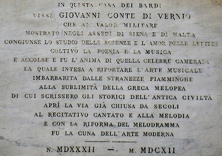 MozartCircle: Impossible Interviews April 2018: Giovanni De’ Bardi the ...