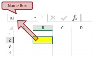 Cell Address and Cell Range in Excel