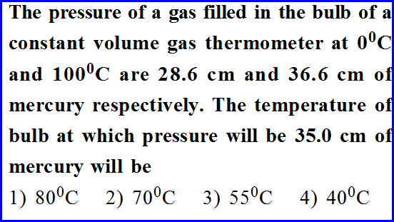 Temperature Measurement Problems with Solutions | IIT JEE and NEET Physics
