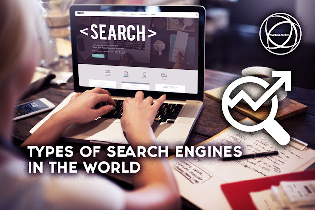 Types of Search Engines In The World | SBmade | New Data Of Technology