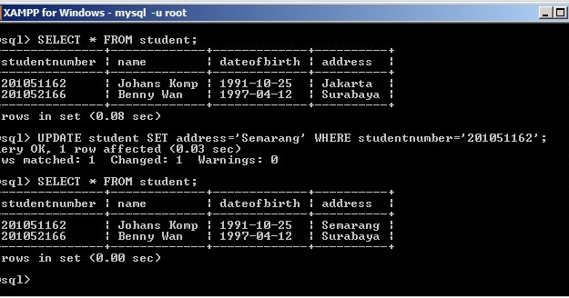 PHP Programming Language php-programming-language