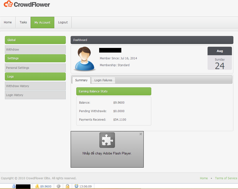 MMONKH: Crowdflower Elite - Evolution Mini Job Site