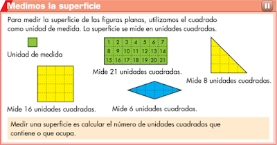 Mi clase en Parquelis: ÁREAS DE FIGURAS CON UN CUADRADO UNIDAD