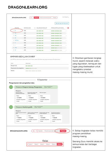 Panduan Guru Dragonlearn Bricsmath - Melajah Guru