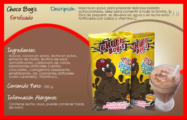 CHOCODELI FOOD INDUSTRY