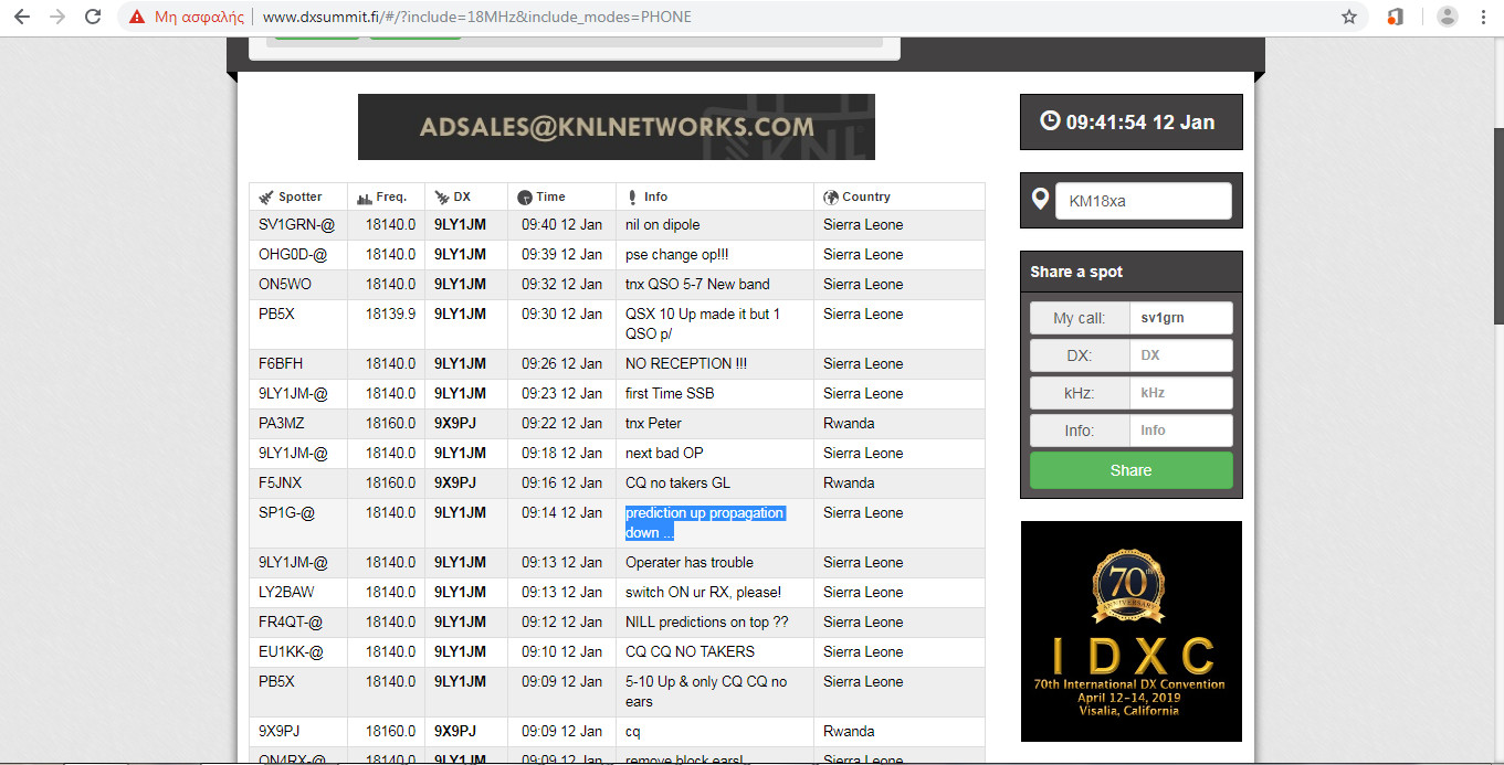 SV1GRN: Γρίφος