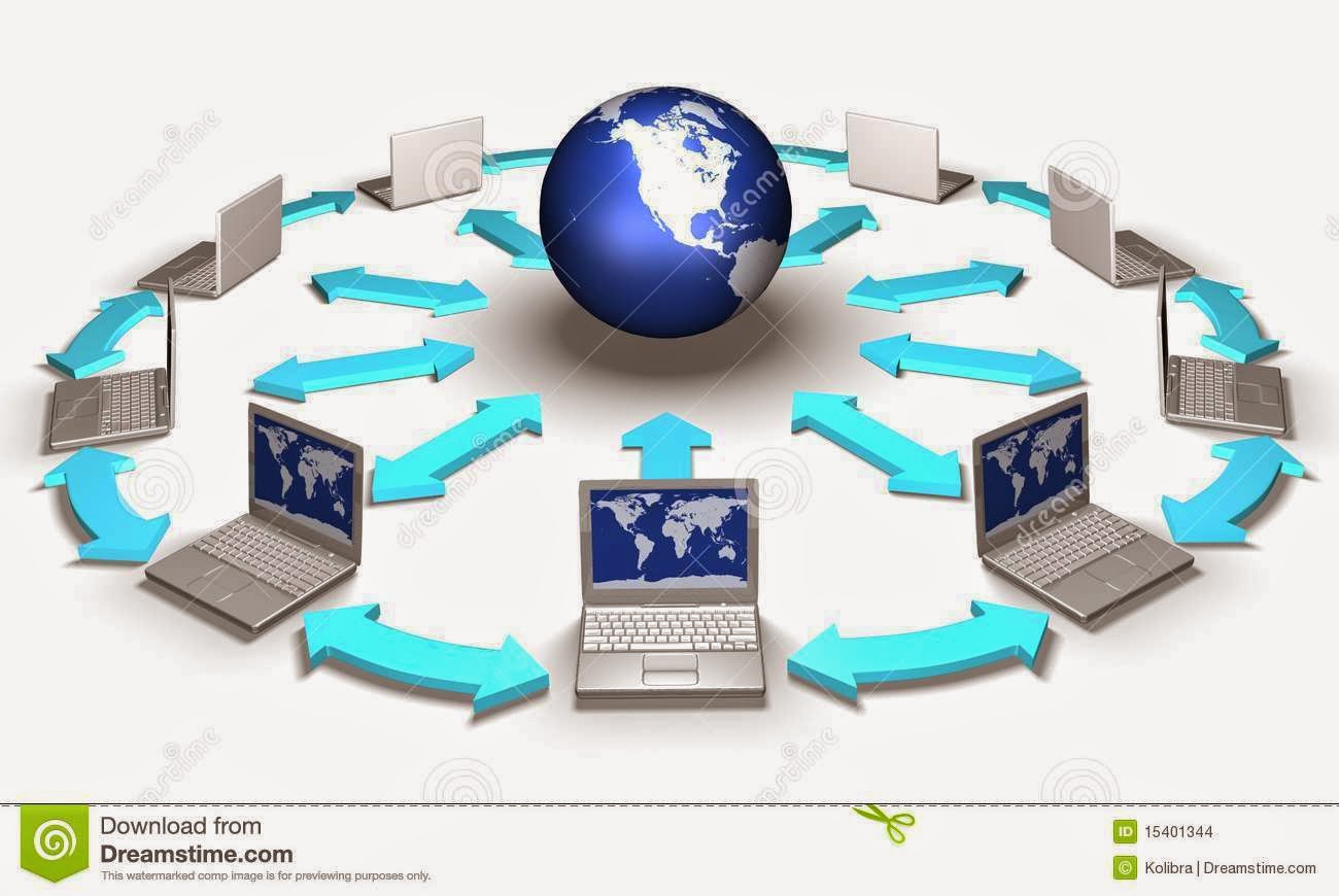 REDES / INTERNET Y SUS SERVICIOS - Mind Map