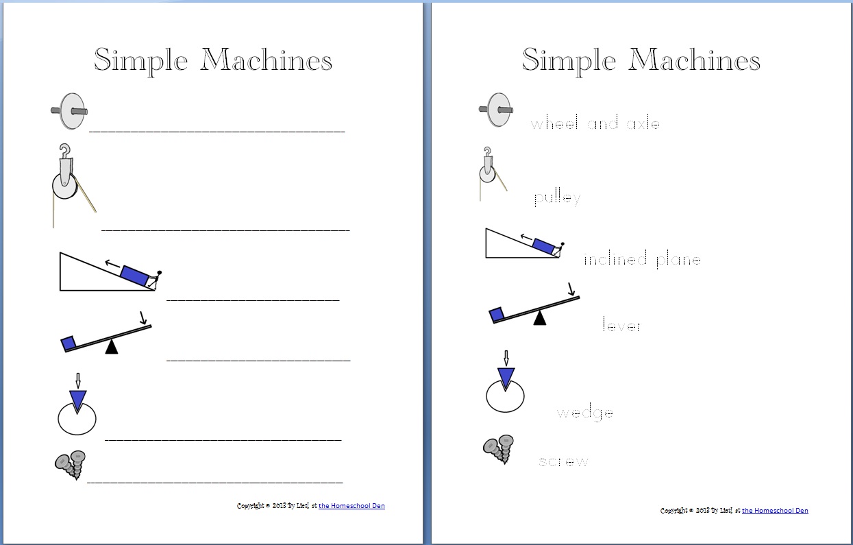 SOCIAL AND NATURAL SCIENCES FOR SECOND GRADE 2016/17: SIMPLE MACHINES ...