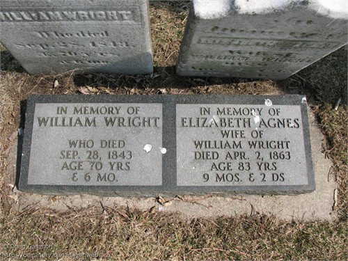 THE WRIGHT STORY: STORY OF COL.THOMAS TALBOT