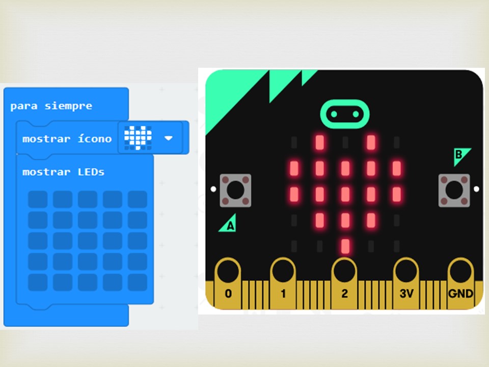 Microbit: ¿Qué es la microbit? II ciclo