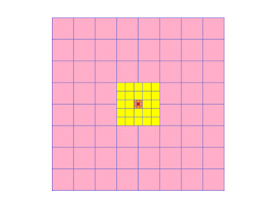 MEDIAN Don Steward mathematics teaching: what fraction?