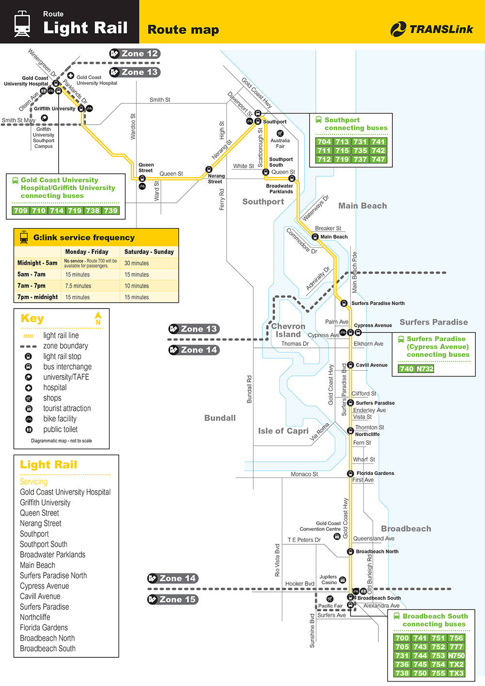 Australia: Cómo moverse y cuánto cuesta el transporte en Brisbane ...