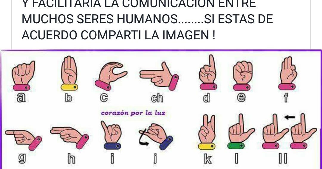 Lengua de Señas Costarricense (LESCO): LESCO