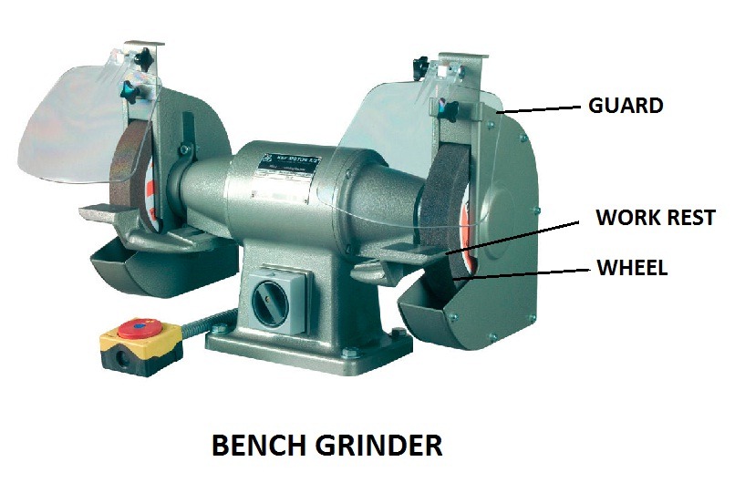 HAND TOOLS-NSQF unit 2,Session 1-Hand tools