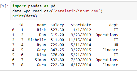 Membaca File CSV dengan Python