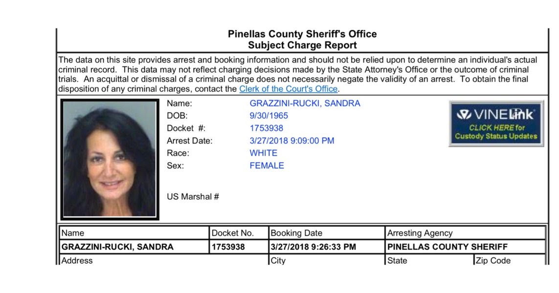 Dirty in Dakota County: Grazzini-Rucki News & Updates : Sandra Grazzini ...