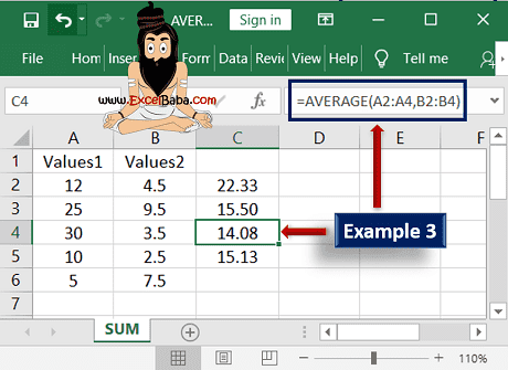 AVERAGE Function in Excel