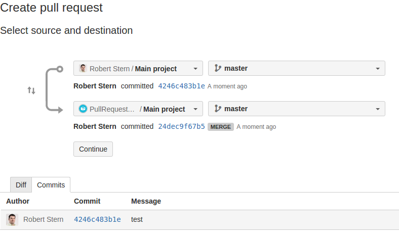 -=CodeventoR=-: Pull request build automation for Stash with Jenkins