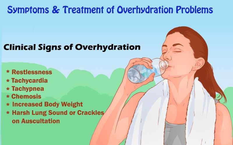 How To Treat Overhydration Or Water Intoxication