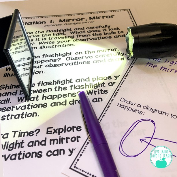 Using Inquiry to Excite and Engage - Live Laugh Love to Learn