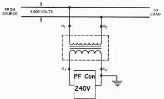 How to Install Power Factor Controller - Electrical Axis