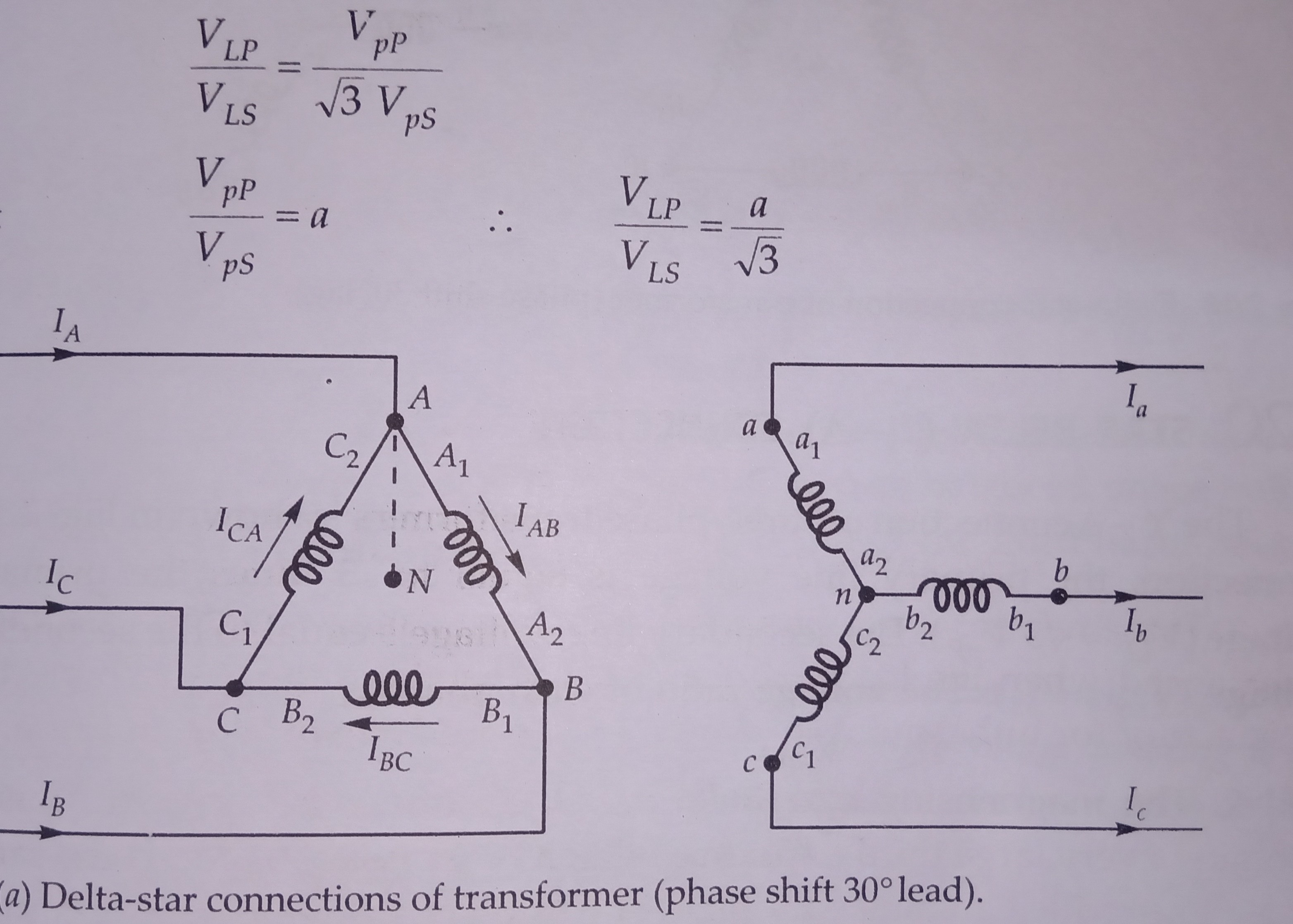 Types and connection of three phase transformer ~ MONU TUTORIALS ACADEMY