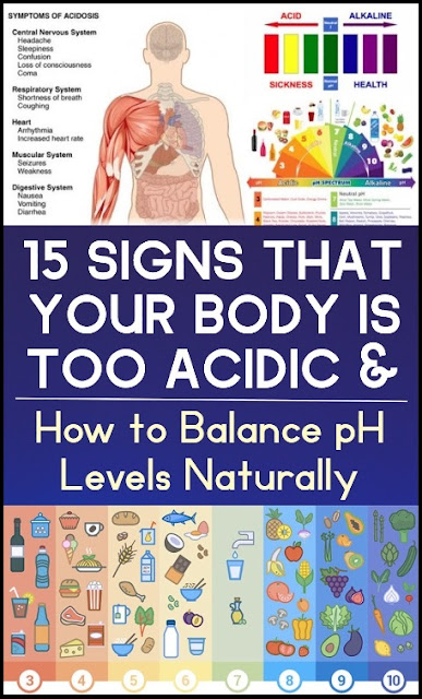 15 Signs That Your Body is Too Acidic And How to Balance pH Levels ...