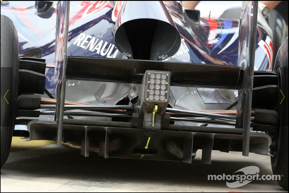 F1 Online Now: Difusor Soprado de Desaceleração da Fórmula 1