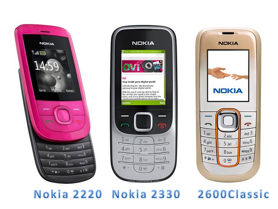 HANDPHONE ONLINE BEST2U: Nokia
