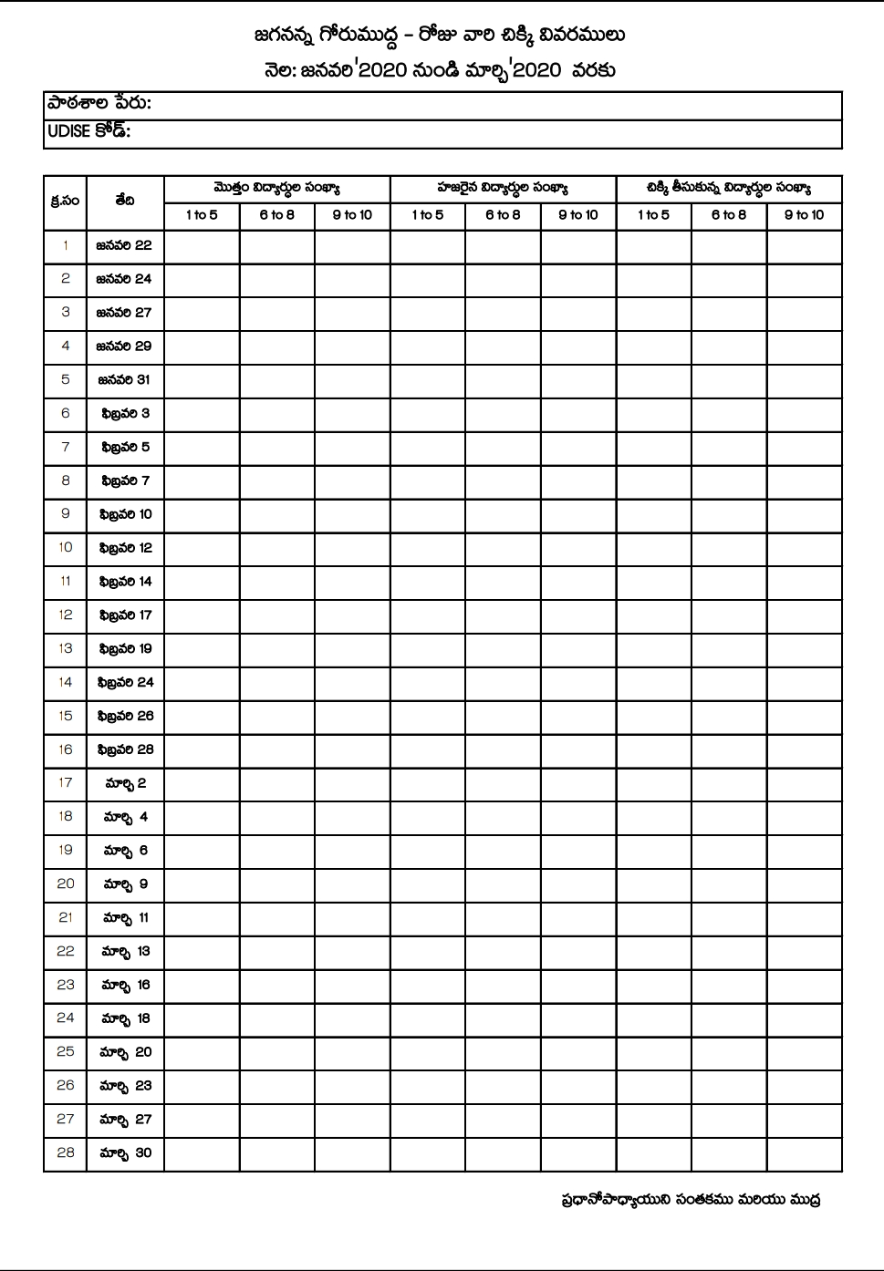 Model MDM Chikki distribution proforma... ~ Andhra Teachers Teachers ...