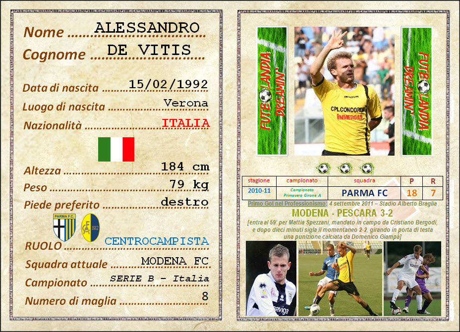 Futbolandia Dreamin': AZZURRO SPERANZA