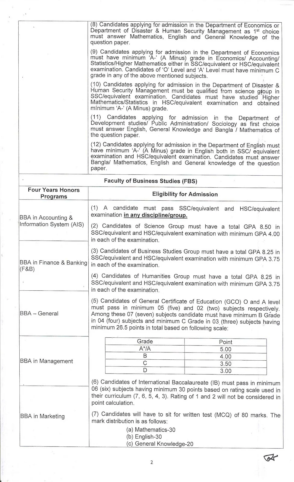 Bangladesh University of Professionals (BUP) Admission circular 2018 ...