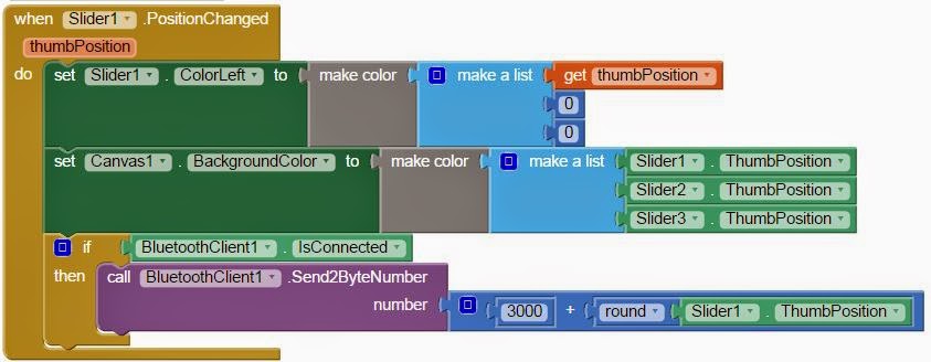 Mit App Maker Rgb Slider Color Selector Rgb Led Android And Arduino