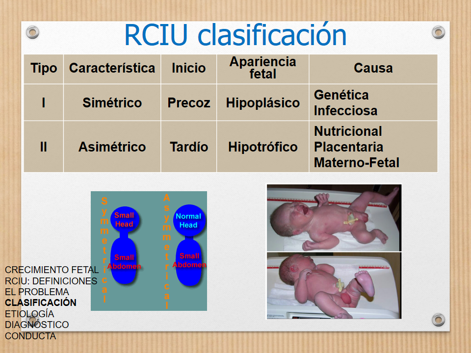 Cursada de Obstetricia Hospital Rivadavia UBA: Restricción del ...
