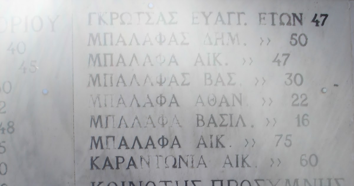 ΚΕΡΑΥΝΟΣ ΕΝ ΑΙΘΡΙΑ: ''ΤΟ ΔΙΚΑΙΟ ΤΟΥ ΑΙΜΑΤΟΣ΄΄ ΤΩΝ ΕΛΛΗΝΩΝ
