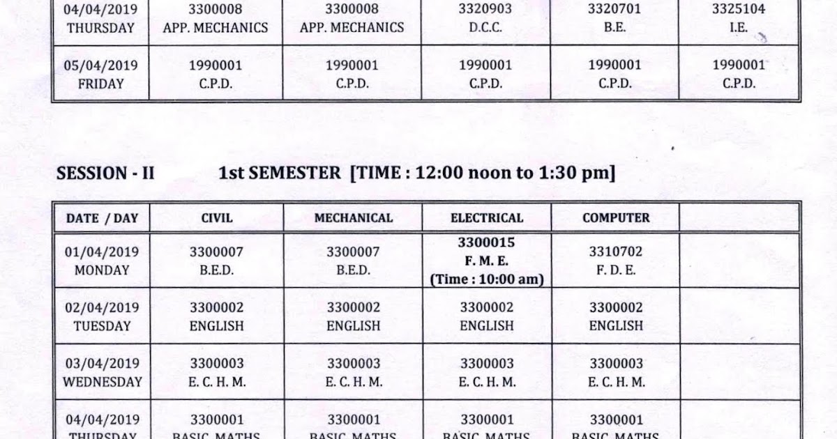 TOLANI F. G. POLYTECHNIC - ADIPUR COMPUTER ENGINEERING DEPARTMENT ...