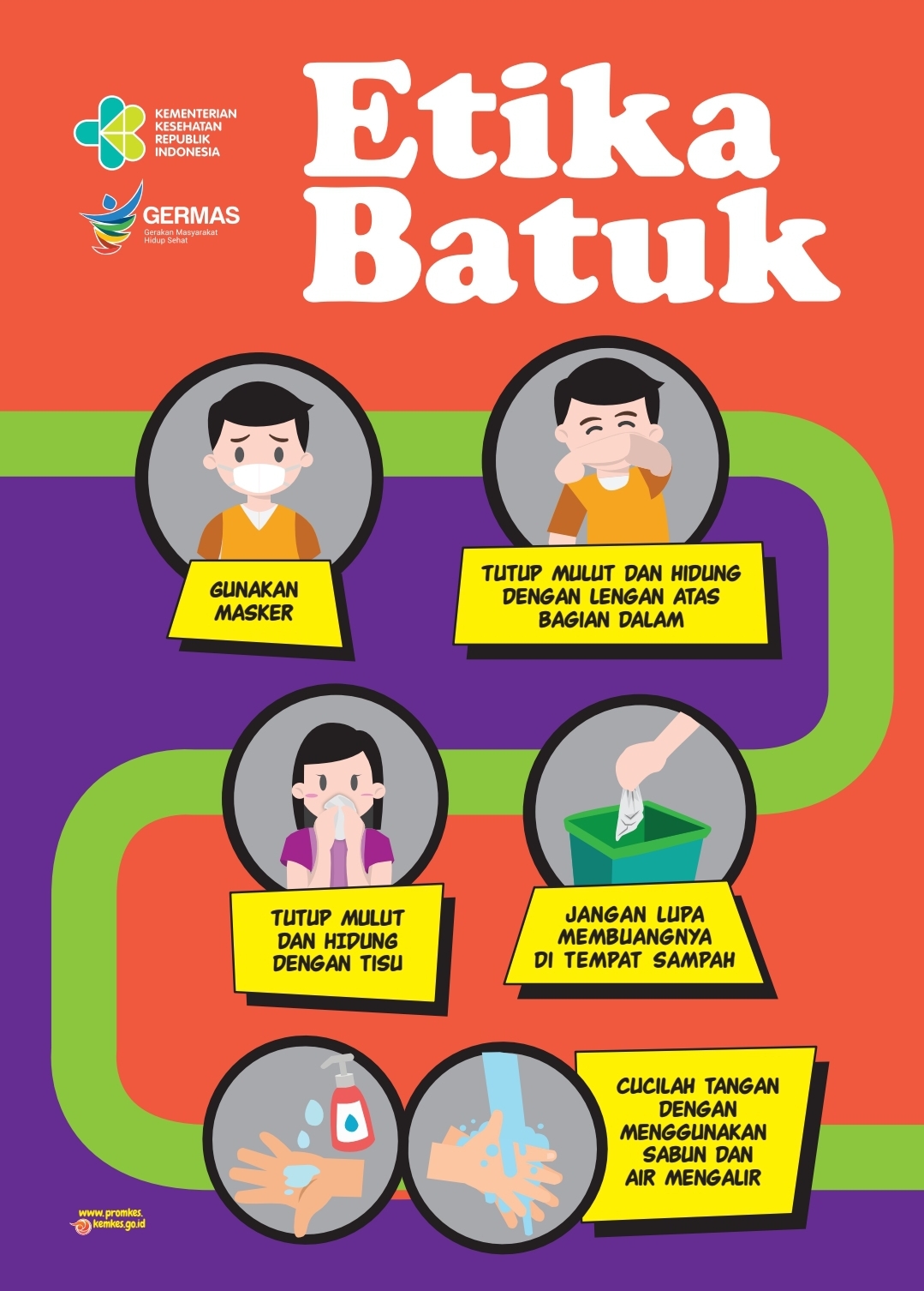 Iniloh Infografis Keren By Kemenkes RI dan GERMAS Melawan Covid-19 ...