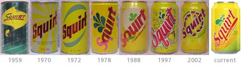 Steve's Root Beer Journal: History of Soda Can Logos