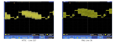 Electronics FAQ: NTSC and PAL