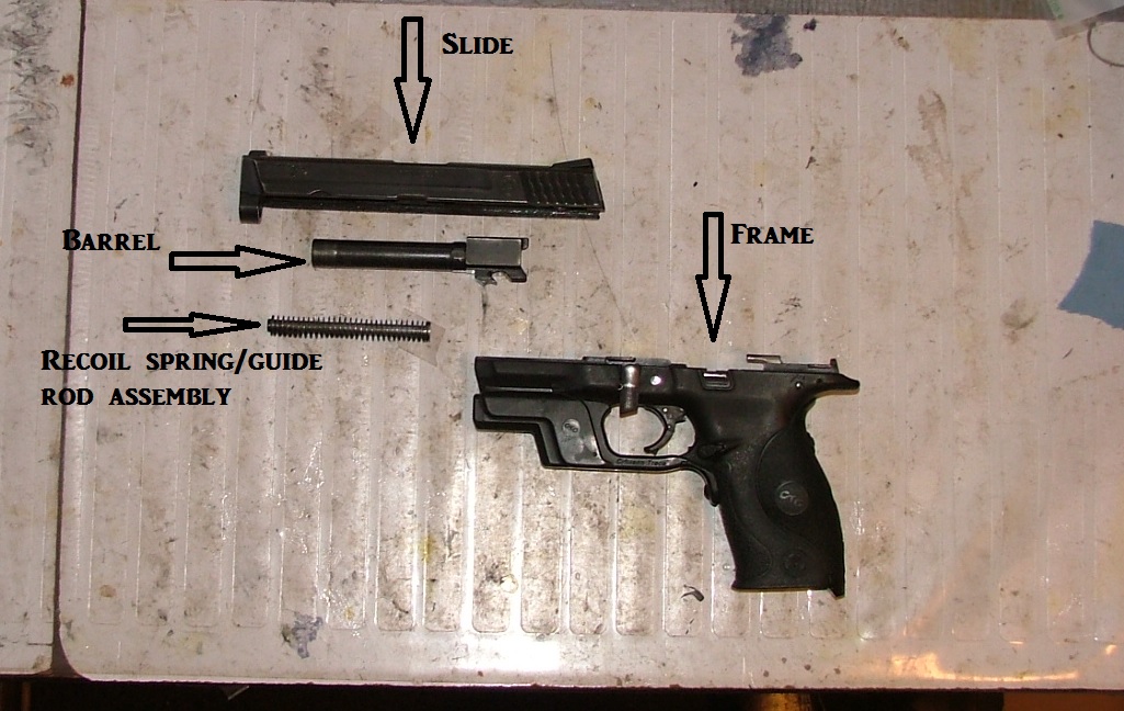 Blue Collar Prepping: Gun Cleaning, Part 2: How to Clean a Pistol