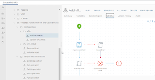 Sysadmin Stories: What's new in vRealize Automation 8.4